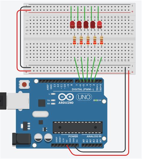 Arduino For Döngüsü Bilişim And Programlama