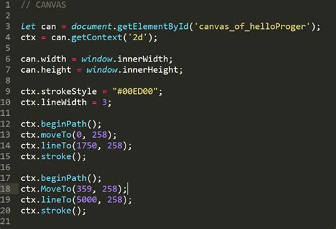 Javascript Позиционирование Html Canvas на странице Stack Overflow на русском