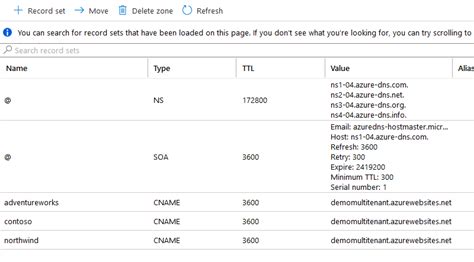Creating Subdomains To Azure DNS From ASP NET Core