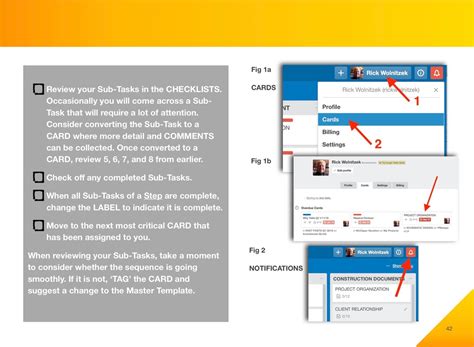 Working With Trello Pm Architekwiki