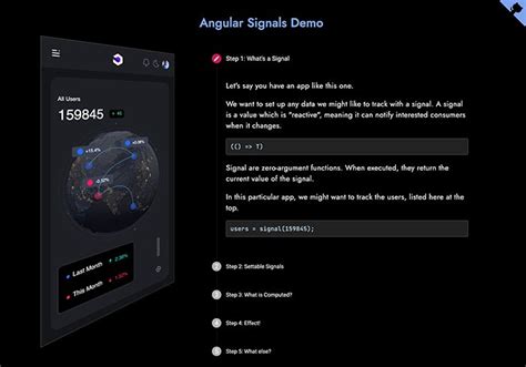Angular Signals Reactivity Demo Zoaib Khan