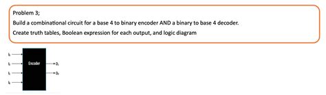 Solved Problem 3 Build A Combinational Circuit For A Base 4
