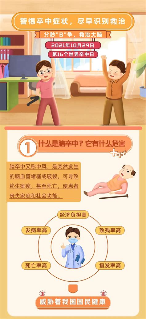 警惕卒中症状，尽早识别救治 青岛新闻网