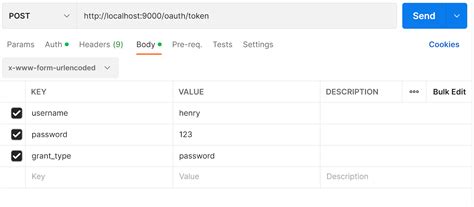 Technotes Central Microservices Security Patterns And Protocols With Spring Security