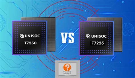 Unisoc T7250 Vs Unisoc T7225 T612 Inquisitive Universe