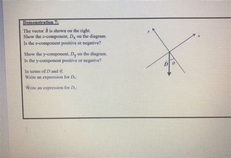 Solved Demonstration The Vector D Is Shown On The Right Chegg