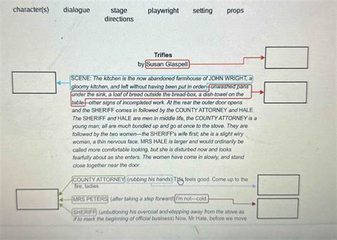 Characters Dialogue Stage Playwright Setting Props Directions Trifles