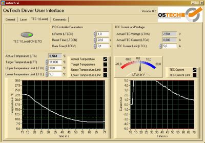 User Interface For LabVIEW Home