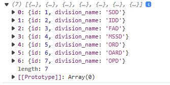 Javascript Vue Js Returning Blank Values In The Select Option Tag Stack Overflow