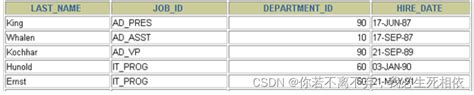 mysql数据库，从入门到精通：第五篇——mysql排序和分页 csdn博客
