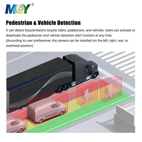 Mcy Ai 카메라 지게차 근접 경고 경고 중장비 장비 지게차 용 후면보기 백업 카메라 시스템 Buy Proximity