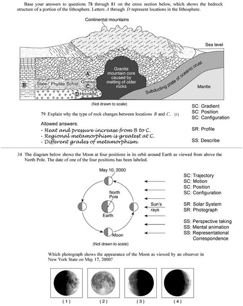 Analysis Of Spatial Concepts Spatial Skills And Spatial
