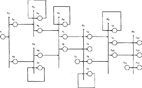 Figure 2 From Intuitionistic Fuzzy Graph Interpretations Of Multi