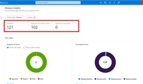 Azure Purview does it fill the data governance blind spot for Microsoft Part exposé