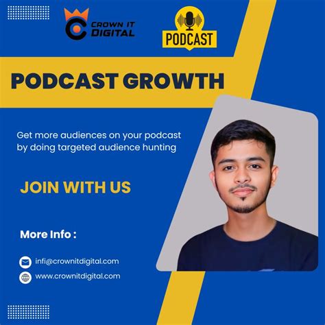 sowrab deb nath on linkedin get more audiences on your podcast by