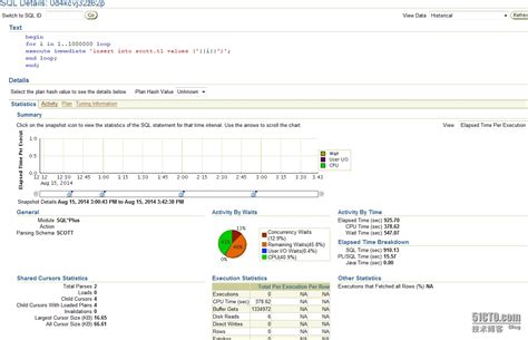 通过案例学调优之 Oracle Addmhard Parse Due To Literal Usage Csdn博客