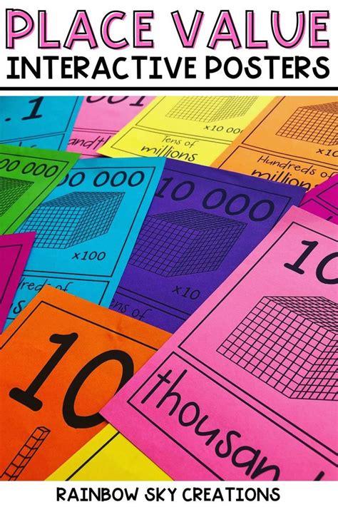 Place Value Posters Teaching Mathematics Place Value Poster Place