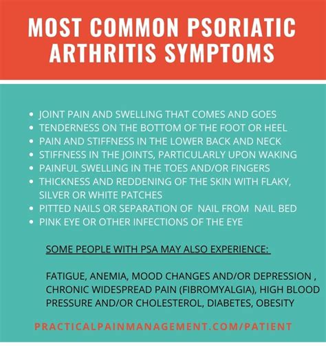 Five Types Of Psoriatic Arthritis Artofit