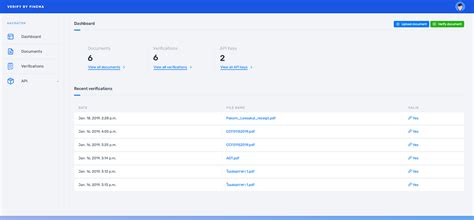 Introducing “document Verification System” Through Blockchain