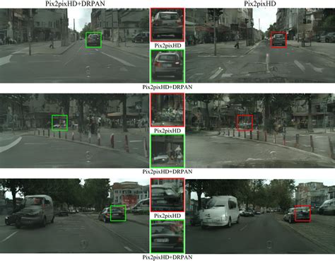 Example Results Of Our Combining Pix2pixHD With DRPAN Pix2pixHD DRPAN