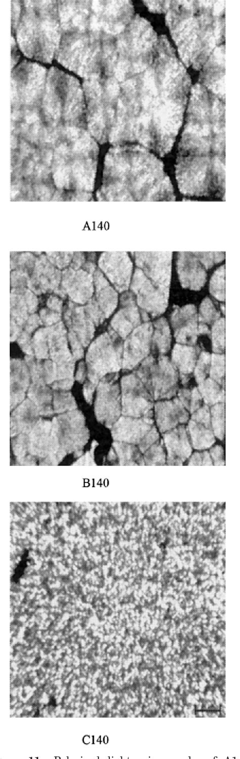 Figure 11 From Influence Of Microstructure On Space Charges Of Polypropylene Semantic Scholar