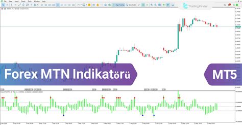 Forex Mtn Göstergesi Metatrader 5 Ücretsiz İndirme