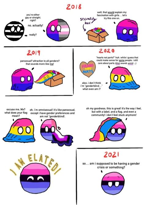 Lgbtq Funny Discover 23 Gay Blobs Ideas On This Pinterest Board