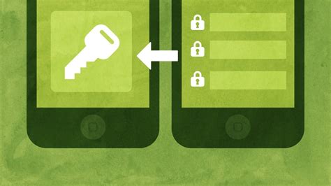 Integrating With 1password Nsscreencast