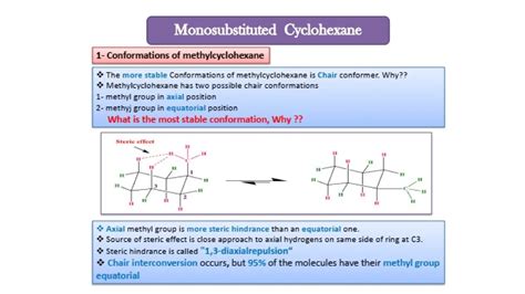 Stereochemistry Organic Chemistrypptx