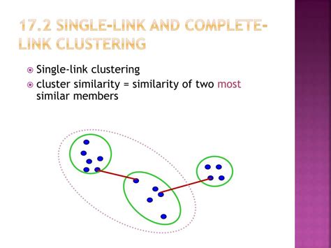 Ppt Chapter 17 Hierarchical Clustering Powerpoint Presentation Free Download Id4134052