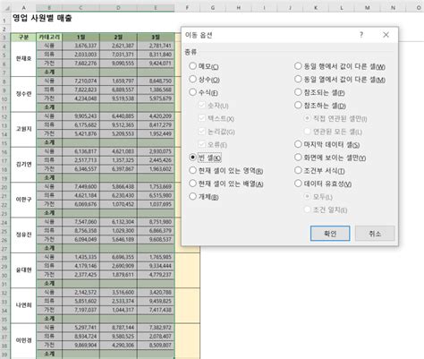 엑셀 합계 한번에 구하기 네이버 블로그