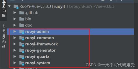 Ruoyi Vue版本框架（二）源码目录结构的讲解，与底层子项目的讲解若依目录结构 Csdn博客