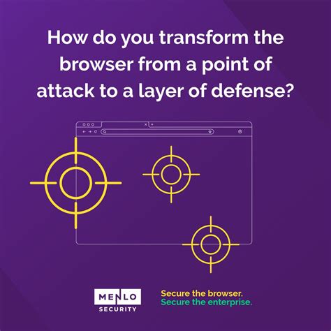 Menlosecuritys Secure Cloud Browser For Browsers Dan Foster Posted On The Topic Linkedin