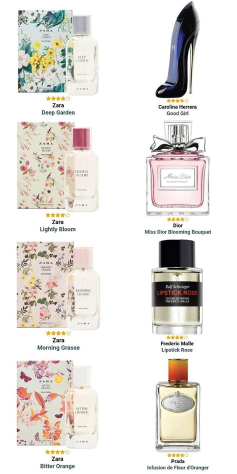 Pin By Olha Iovenko On Parfume In 2022 Seductive Perfume Perfume