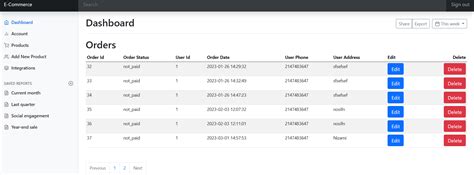 GitHub Hsmyv PHP Ecommerce