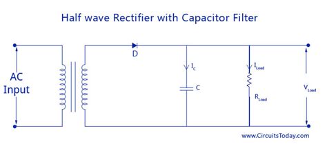 Electronics P S Diagrams Of Rectifier Filter Combination