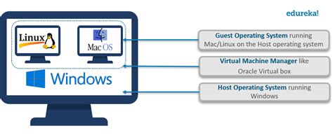 UiPath Citrix Automation Tutorial Image Text Automation Edureka
