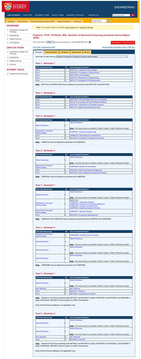 Feature Request USYD Support Issue 761 Devsoc Unsw Circles GitHub