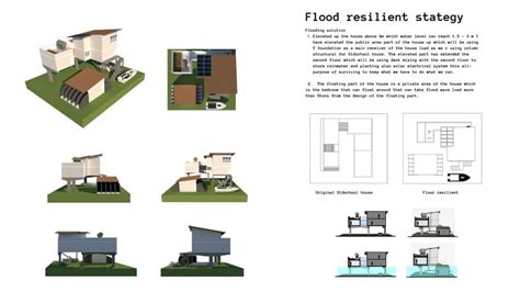 Architectural Design Studio 22021 House Plus Flood Resilient Old