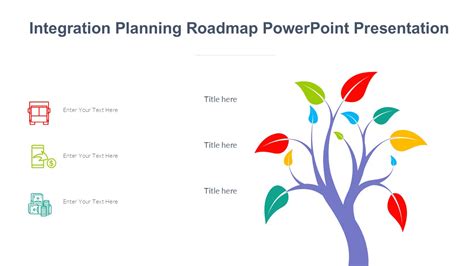 Integration Planning Roadmap Powerpoint Presentation Pptuniverse