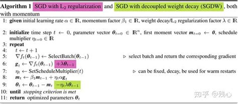 Decoupled Weight Decay Regularization QuickPeek 知乎