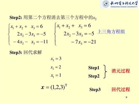 第三章 线性代数方程组的解法 在自然科学和工程技术中很多问题的解决常常归结为解线性代数方程组例如 蓝色建筑工程中的结构力学问题 ppt download