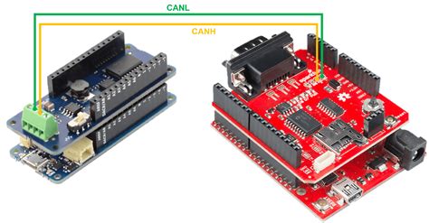 Read And Write Can Messages With Arduino Hardware