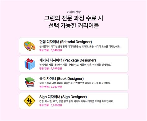 시각편집디자인포토샵일러스트인디자인실무gtq 자격증 취득과정 요즘것들