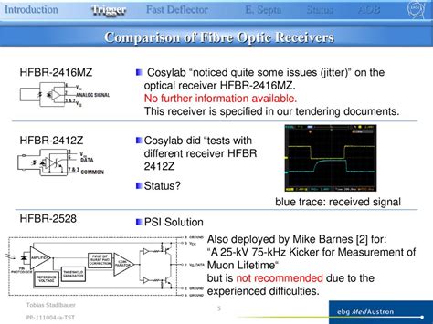 Special Magnets Controls Ppt Download