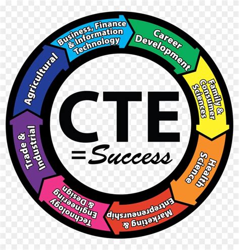 Business Education Clipart Free