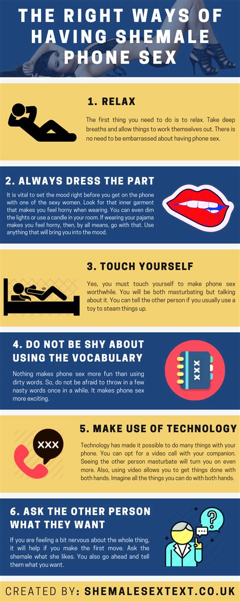The Right Ways Of Having Shemale Phone Sex U Shemalephonesex
