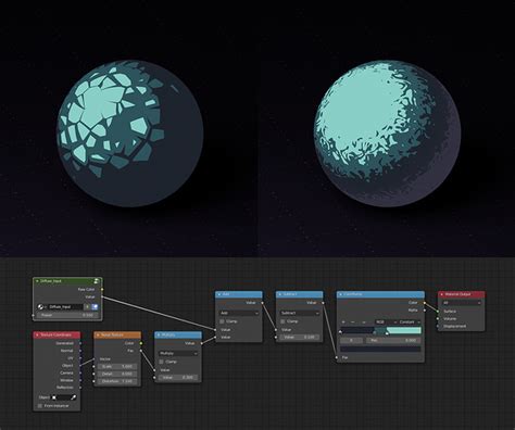 Experiments With NPR Toon Shading In Eevee Tutorials Tips And Tricks Blender Artists Community
