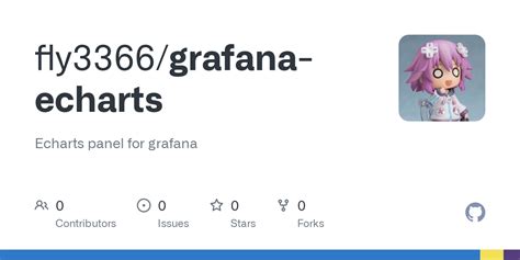 Github Fly3366grafana Echarts Echarts Panel For Grafana