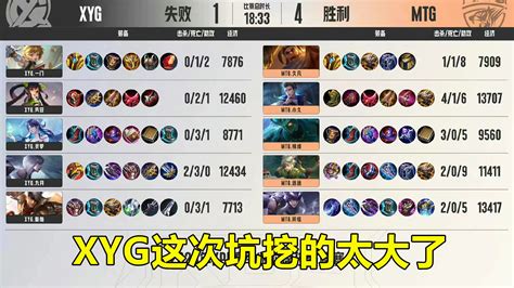 Mtg离kpl只差1小局胜利，xyg开局惨败很可能重返k甲，火豹或躺赢 哔哩哔哩